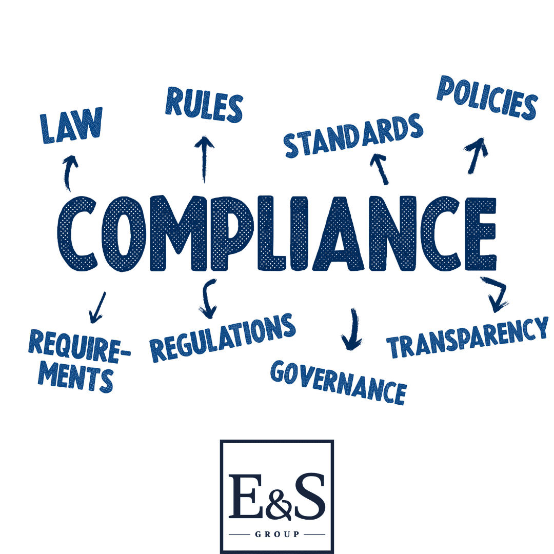 AML CFT Compliance Packages: Ensure Regulatory Compliance